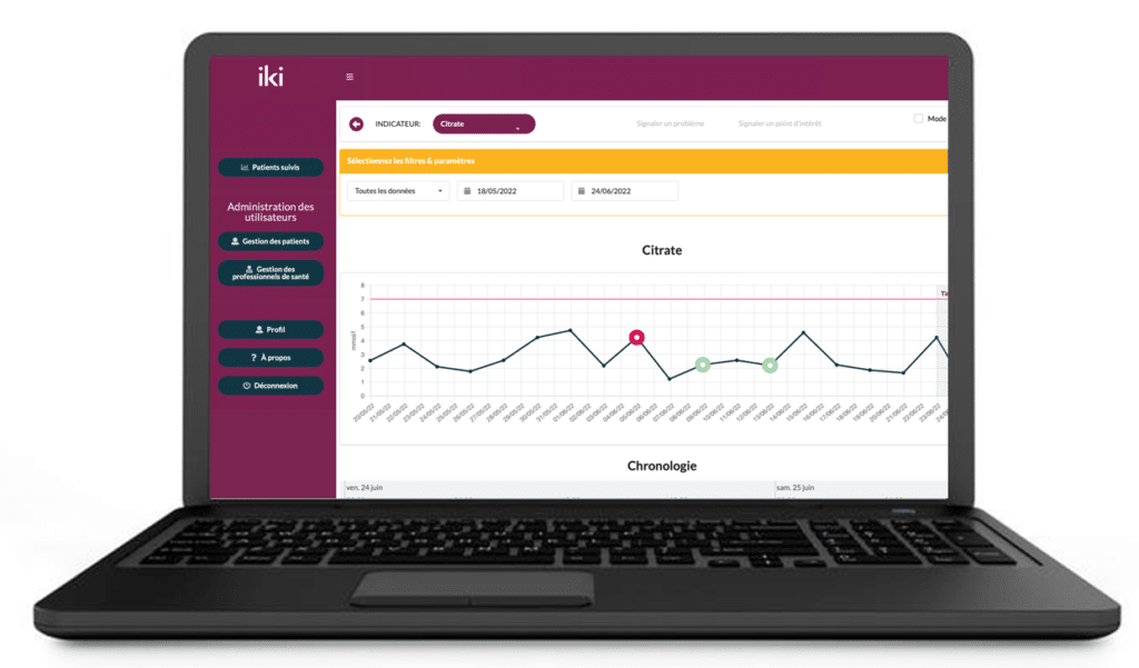Our solution - Website of IKI company